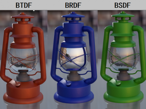 辐射度算法与BxDF数学原理 – 个人技术记录